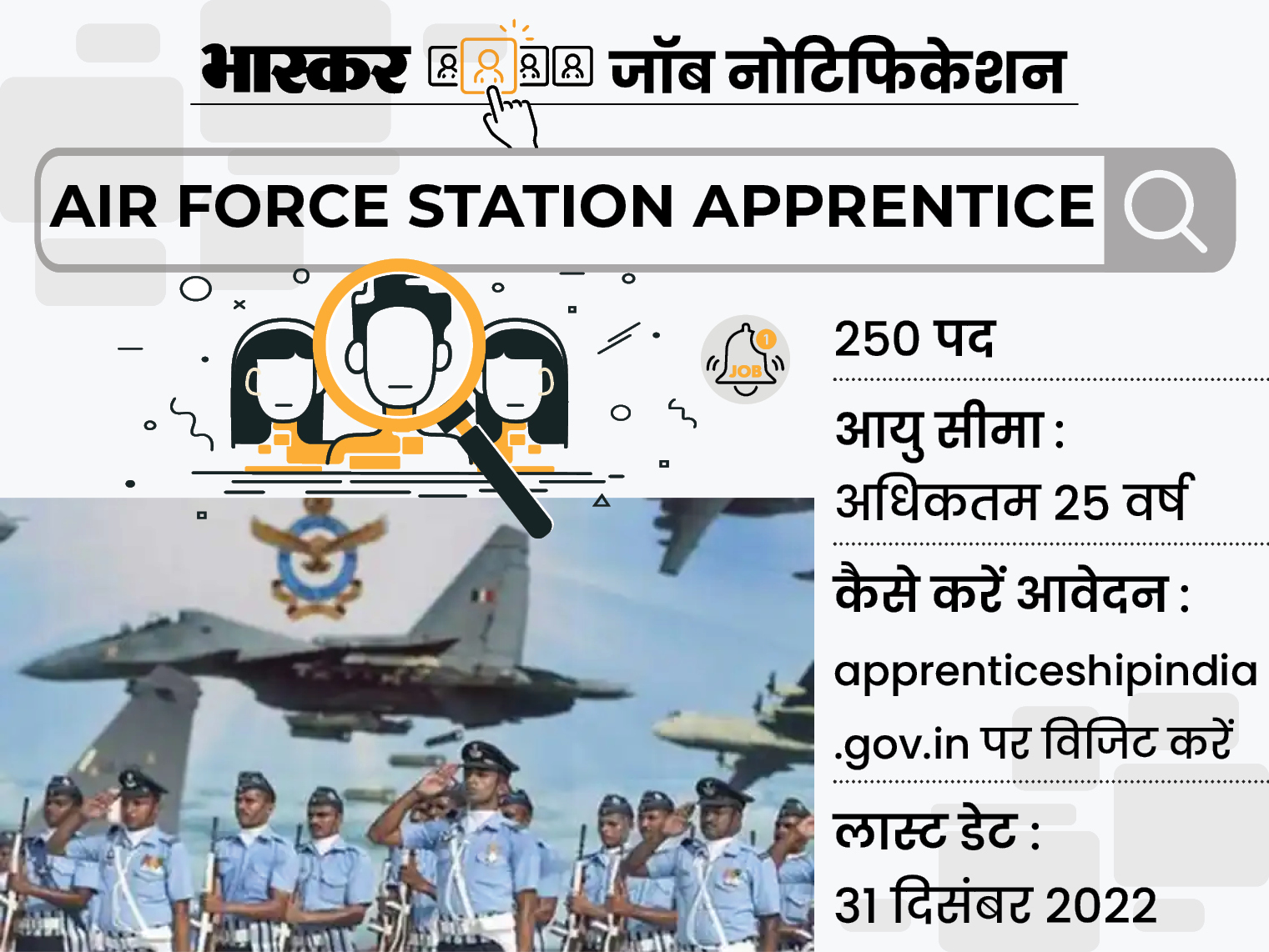 Recruitment for 250 posts of apprentice in Air Force Station, Kanpur ...