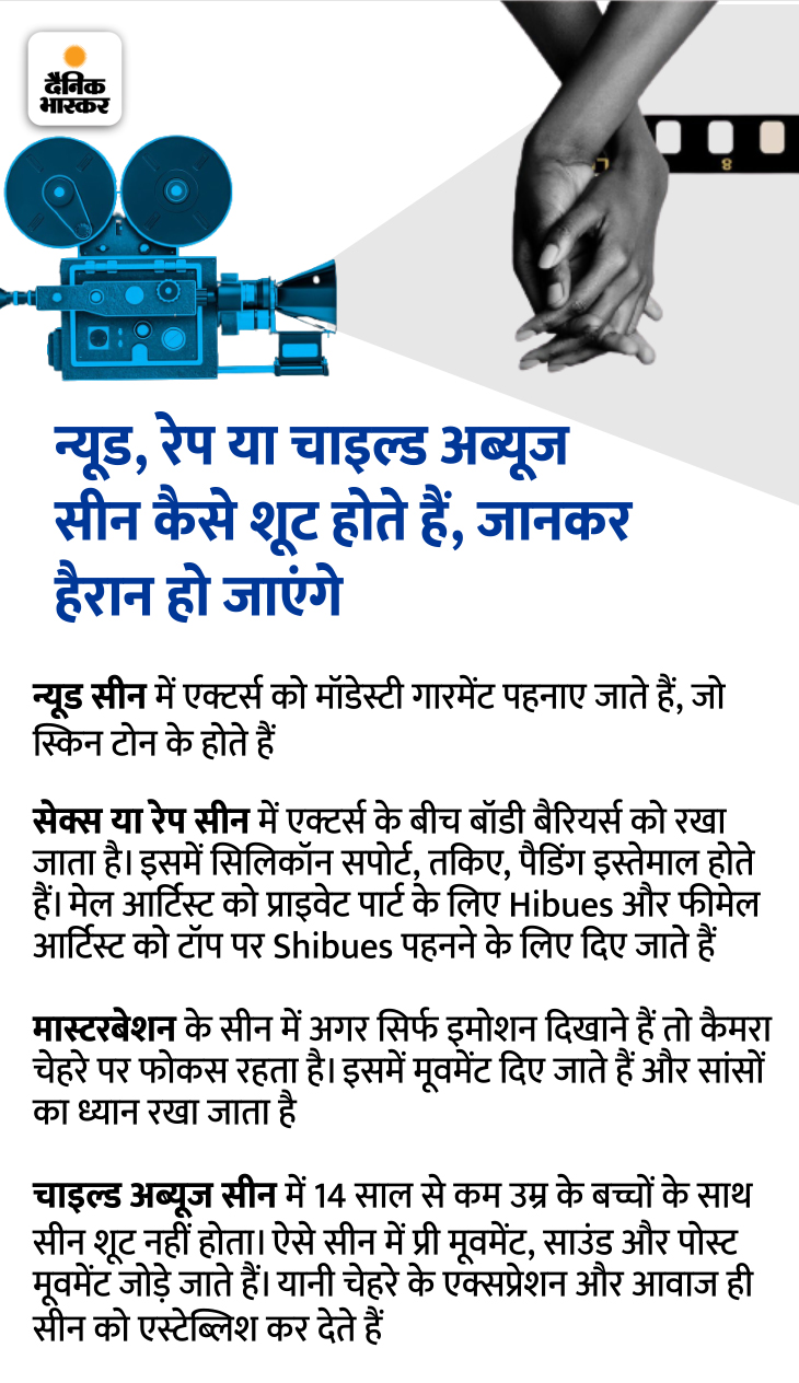 Deepika Padukone Siddhant Bold Scene (Movie Shots Behind The Scenes ...