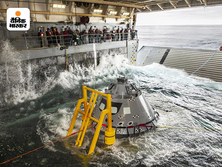 NASA Orion Spacecraft Landing Explained; Launch Abort System, Crew ...
