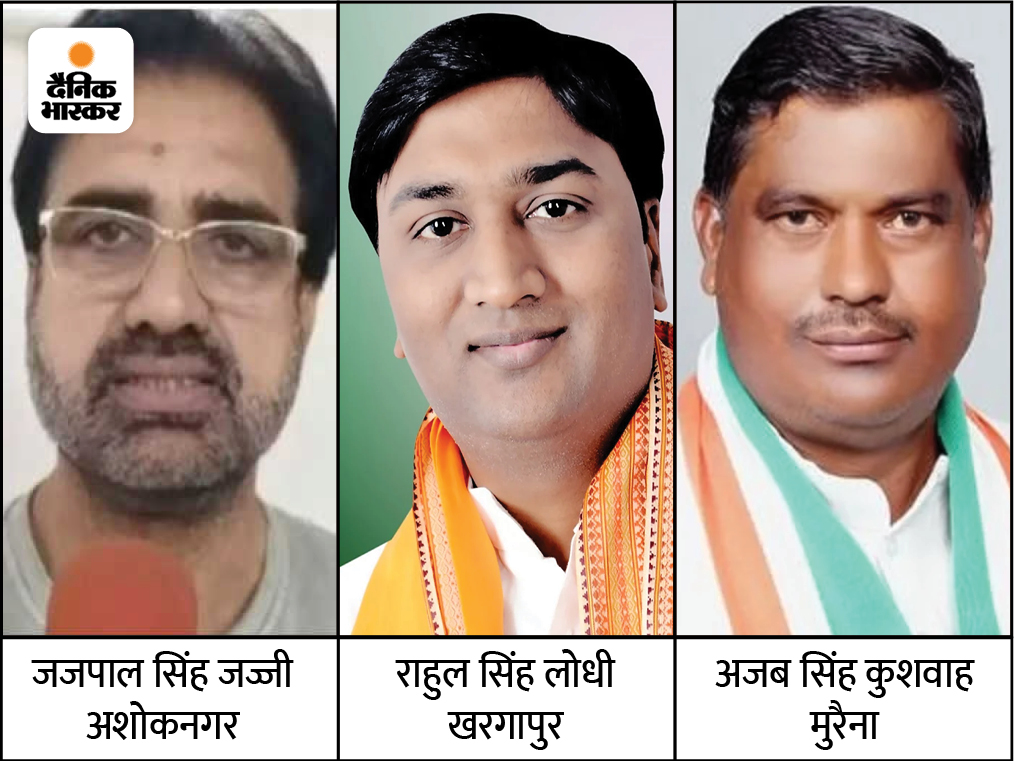 Madhya Pradesh BJP Congress MLA Membership; Rahul Singh Lodhi Jajpal Singh Jajji | Ajab Singh ...