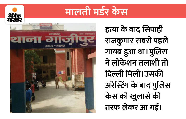 Sentence given in Malti Sharma murder case, three including constable ...
