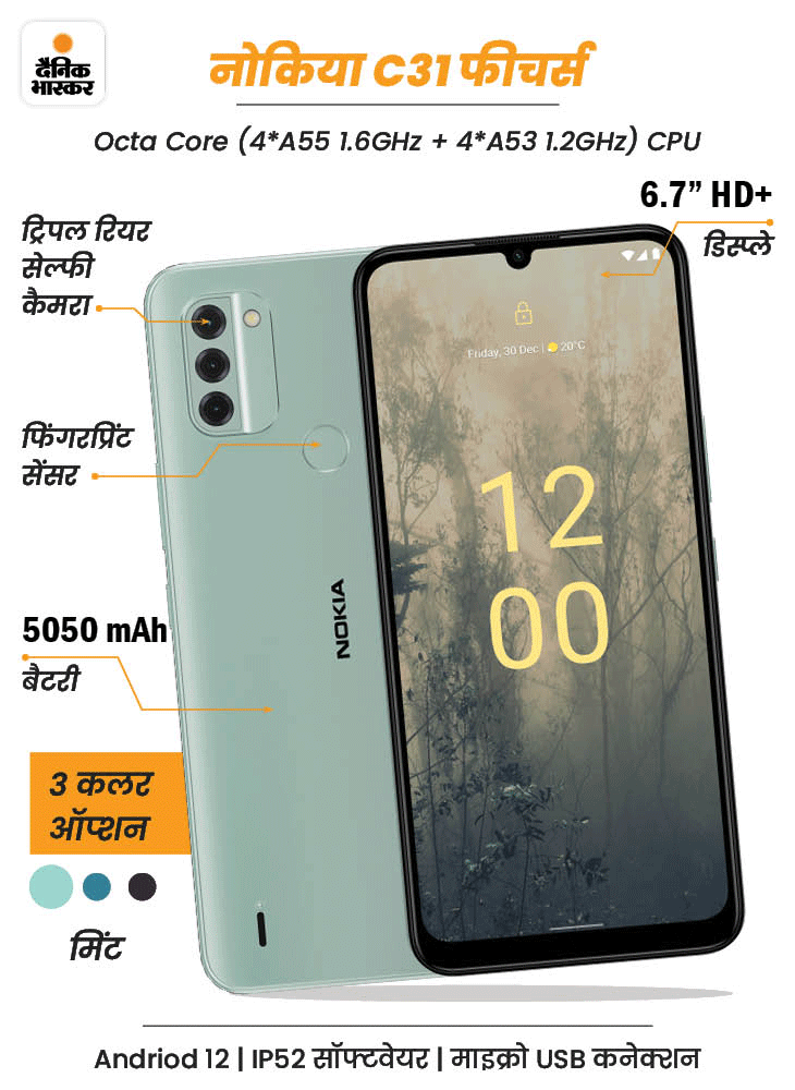 Nokia C31 Price 2022; Camera Quality Features & Specification | Nokia Phones | नोकिया ने लॉन्च ...