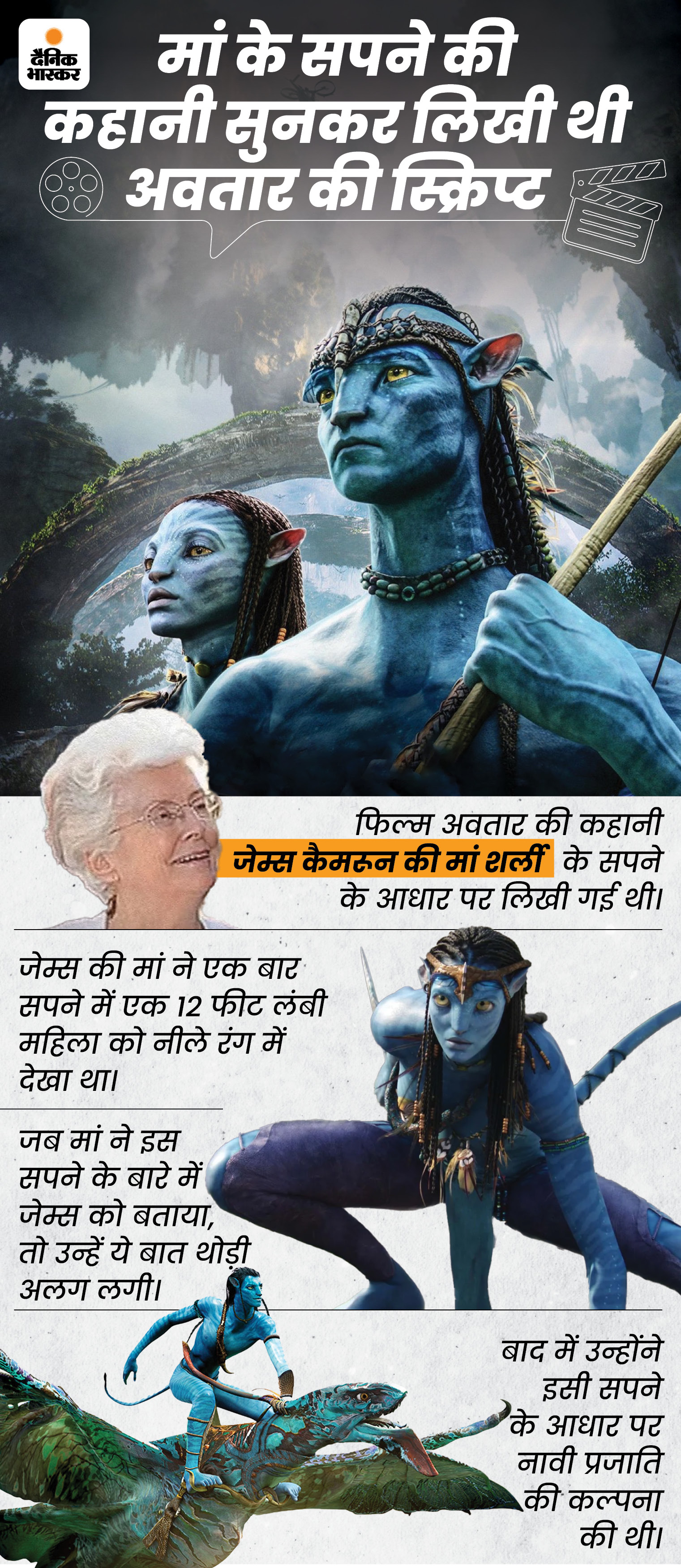 Avatar 2; James Cameron Iconic Movies Box Office Collection | Avatar ...