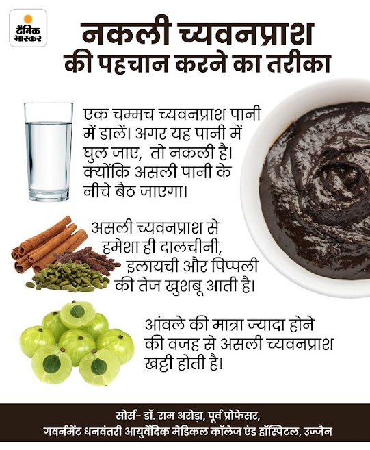 Chyawanprash Health Benefits | How To Identify Fake Chyawanprash ...