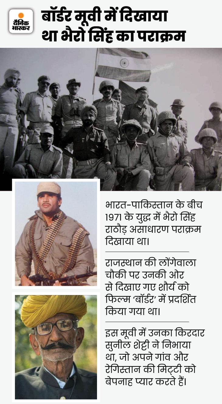 Bhairon Singh Rathore Death; Rajasthan 1971 Indo-Pak War Hero Dies In ...