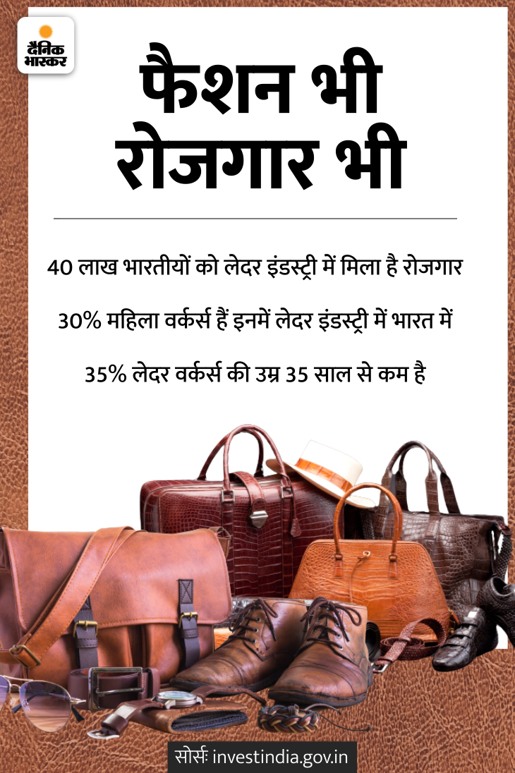 Human Skin Shoes | Products with Pig Skin and Human DNA