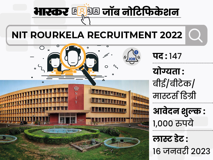 Recruitment on 147 non teaching posts in National Institute of ...