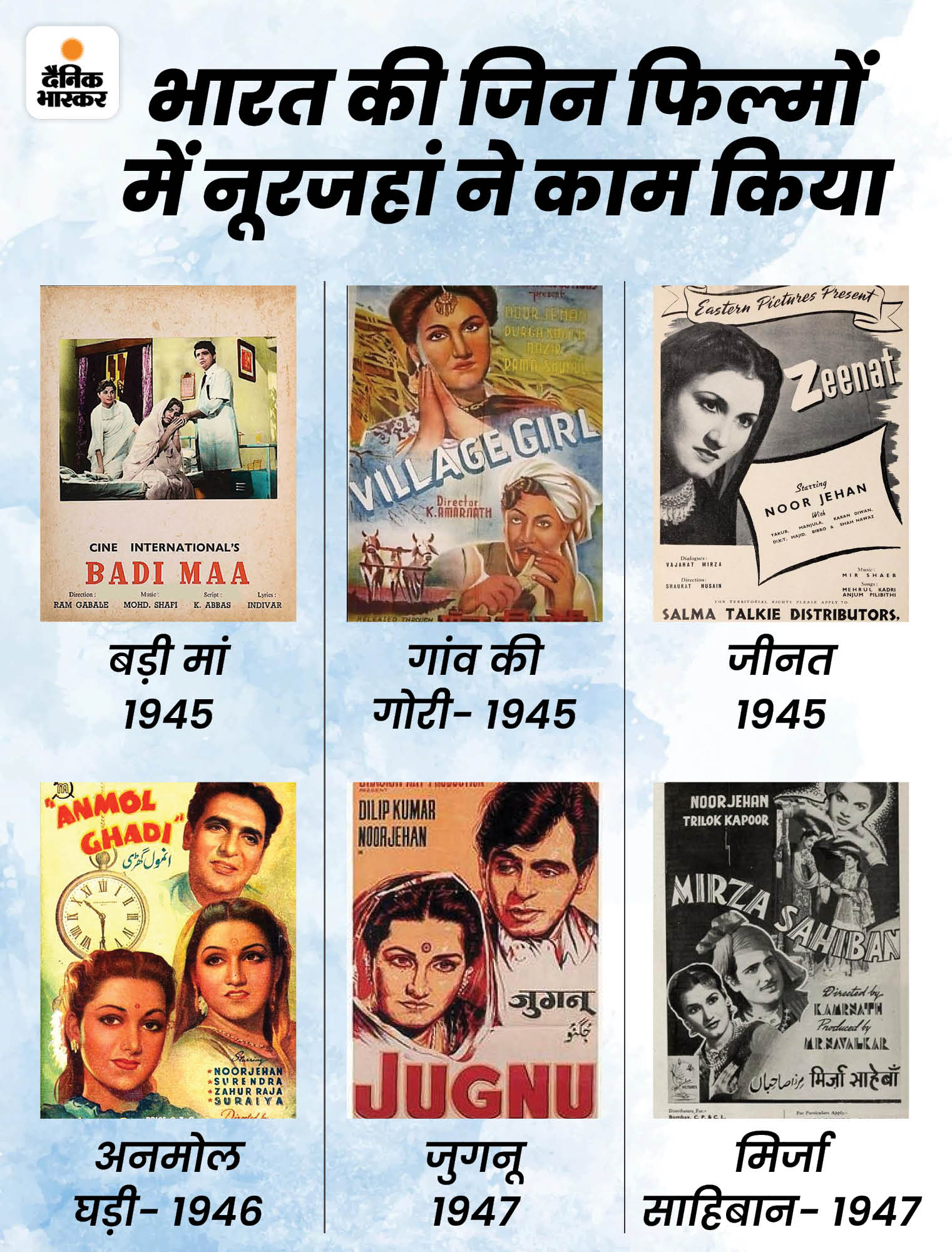 Pakistani Singer Noor Jehan Controversial Love Life | Extra Marital ...