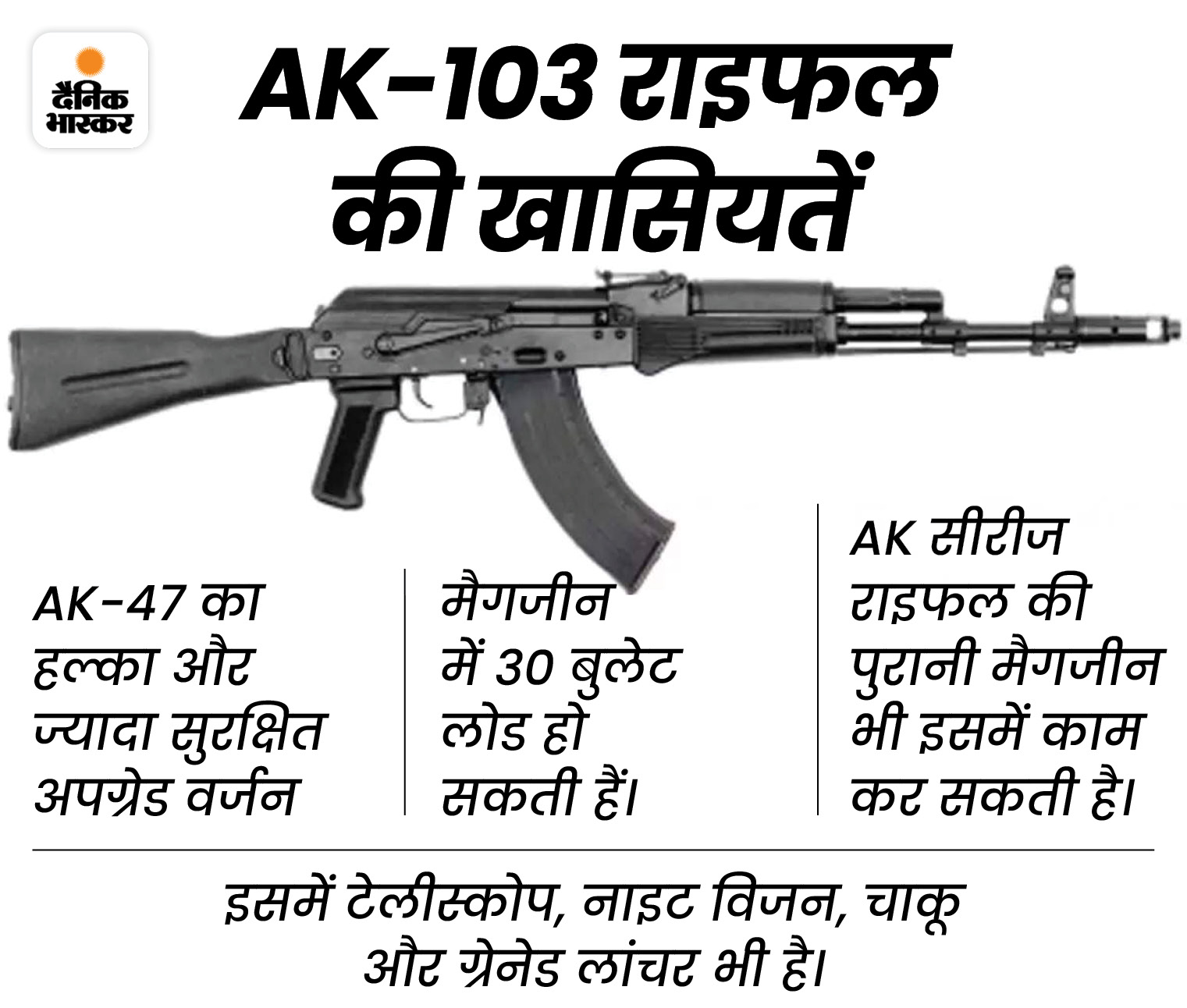 China India Border Controversy | IAF Garud Special Forces deployed from Ladakh to Arunachal ...