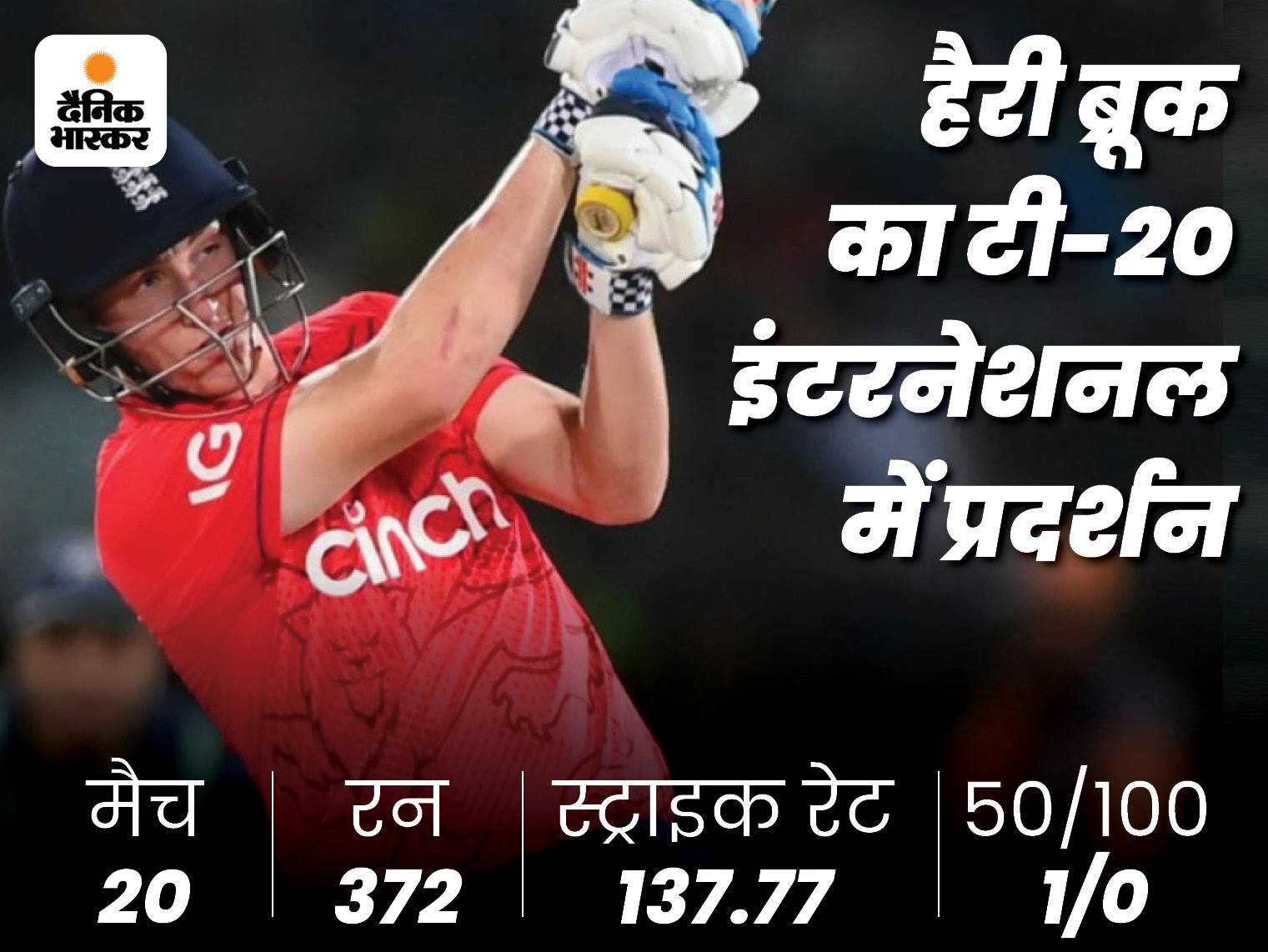 ipl mini auction harry brook sold for 13 crore rupees virat kohli ...