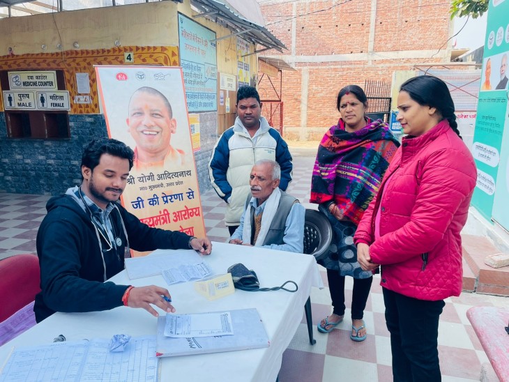 More than 1.5 lakh patients were treated, 7 thousand 425 Ayushman ...