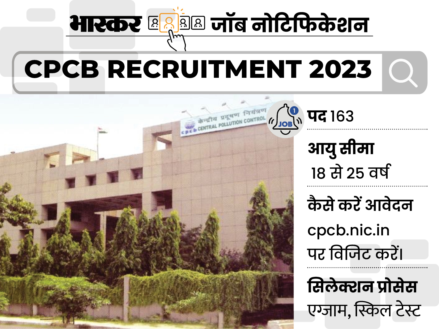 Recruitment on 163 posts including data entry operator in Central ...