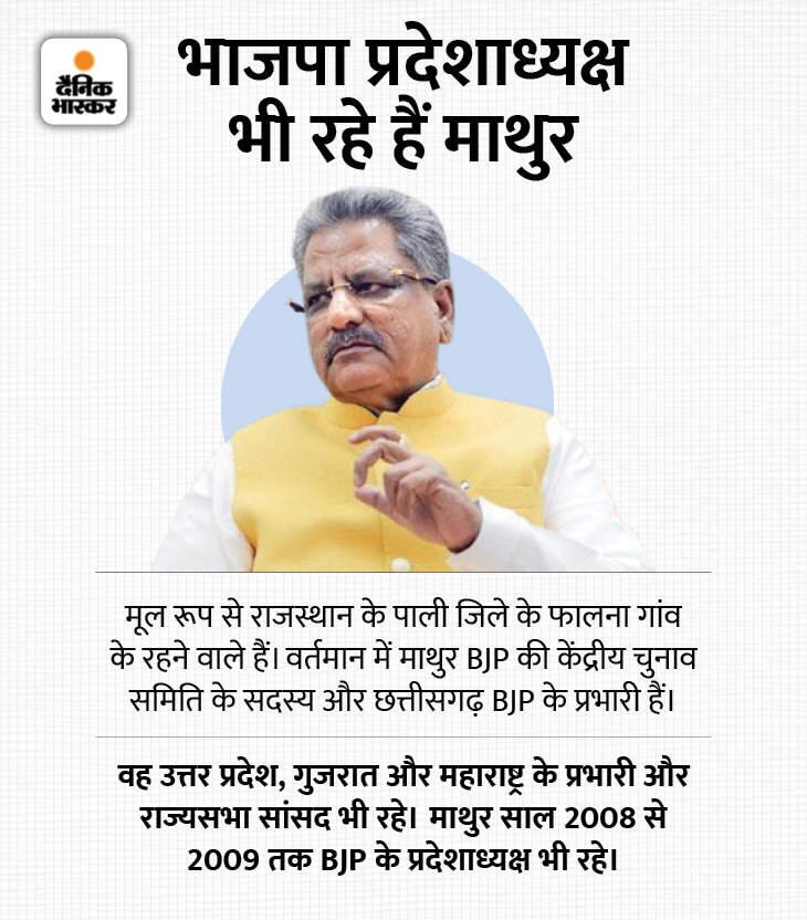 Rajasthan BJP Om Prakash Mathur Statement Goes Viral | Jaipur News