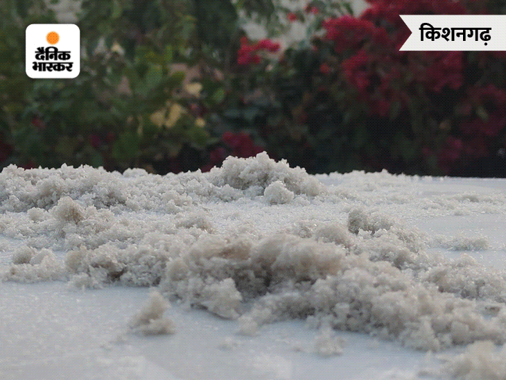 Churu Fatehpur (Rajasthan) Weather Report; Jaipur Bikaner Kishangarh ...
