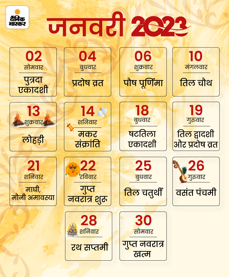 January 2023 Calendar | January Month Religious Festivals Calendar ...