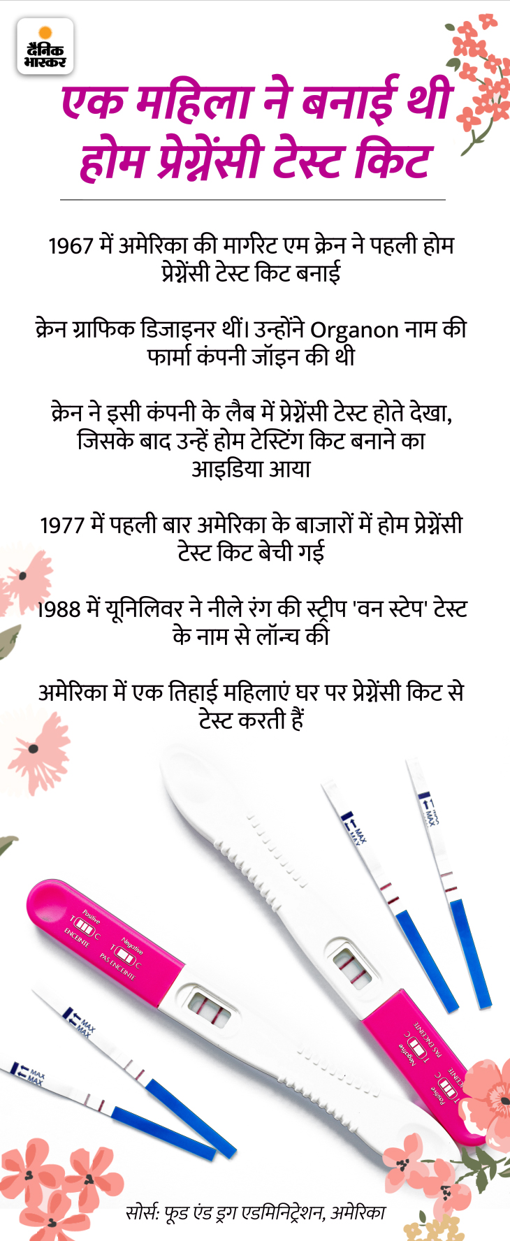 Pregnancy Test | How To Use Pregnancy Test Kit At Home [Complete Guide ...