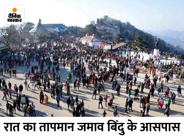 Dense fog or cold wave alert in Himachal | Meteorological center Shimla | हिमाचल के 5 जिलों में ...