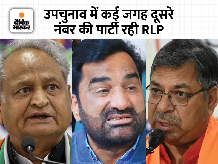 RLP dominates in four years, vote share of both Congress-BJP reduced in ...