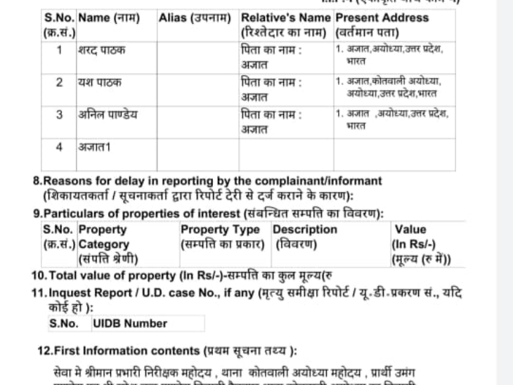 Controversy over parking, Baba is asking for mayor's ticket.Ayodhya ...
