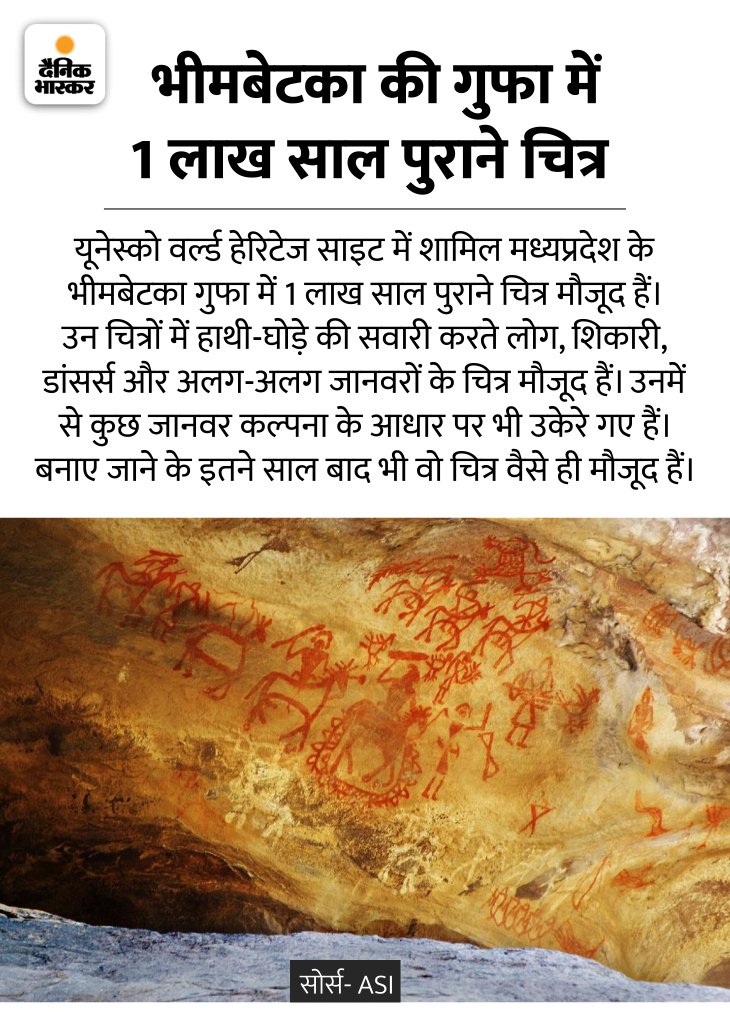 Meaning of the secret marks of Ice Age hunters found, 1 lakh years old ...