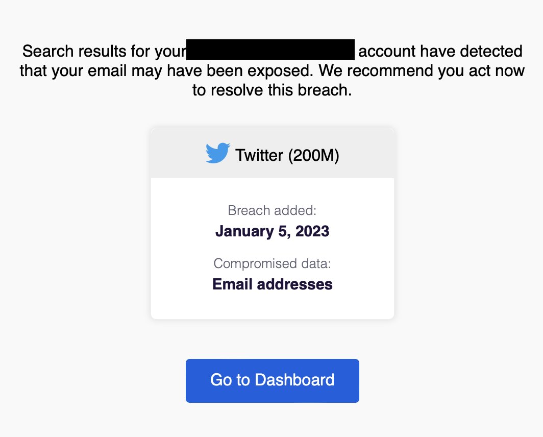 Twitter Data Breach Twitter Users Email Address Leaked