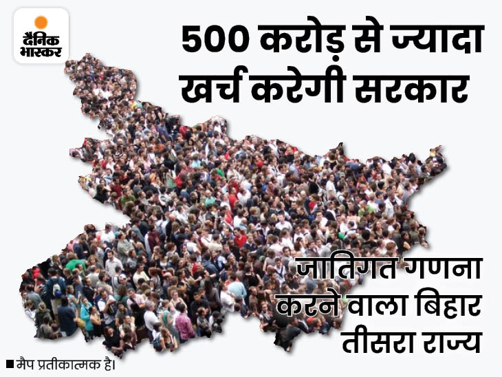 Household Census in the first phase; caste and occupation in the second ...