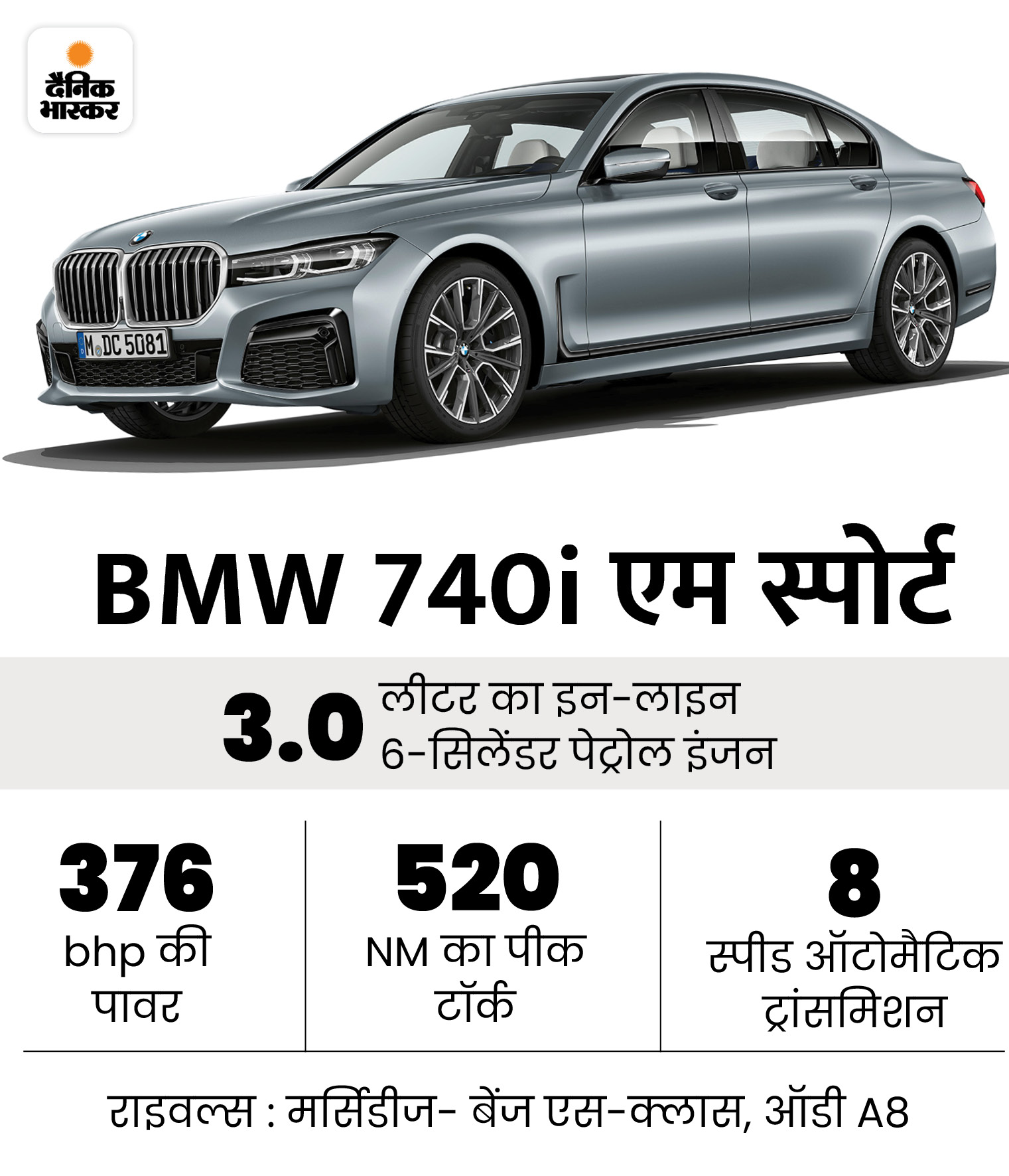 BMW 7 Series and i7 launched in India | बीएमडब्ल्यू 7 सीरीज और i7 भारत ...