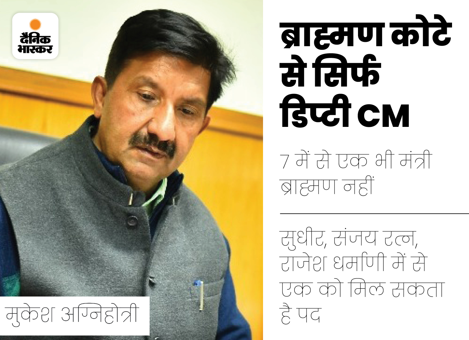 Rajput dominated Cabinet in Himachal Pradesh| CM Sukhvinder Singh Sukhu ...