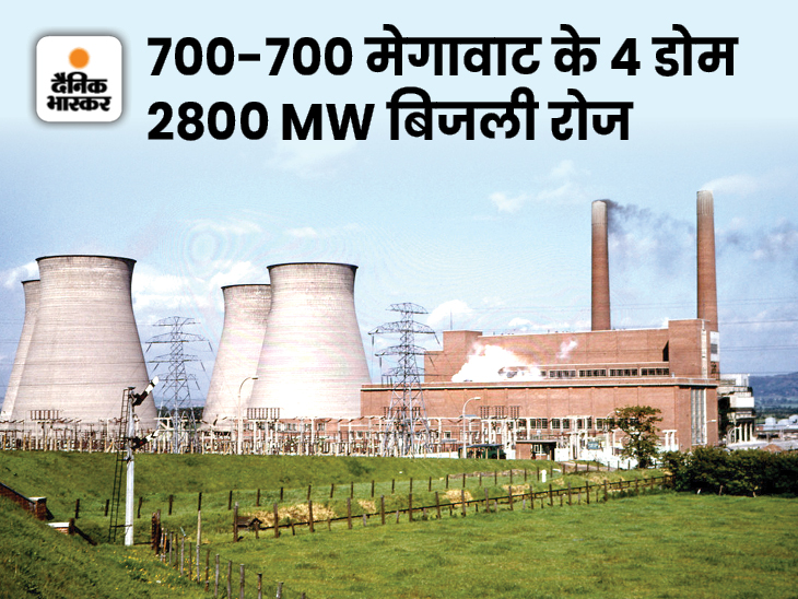 20% of power consumption in the state will be made in Banswara, first ...