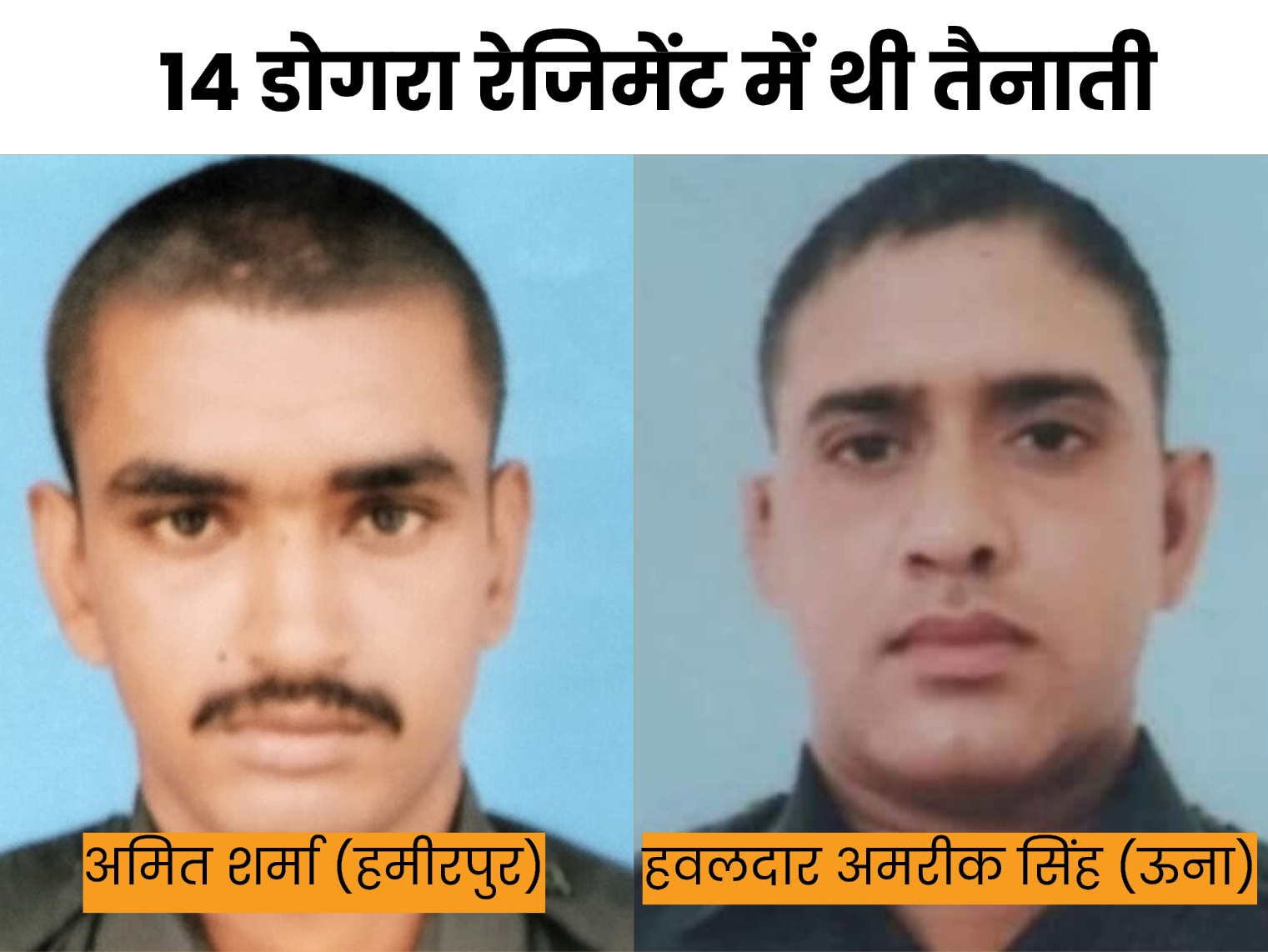 Jammu Kashmir Update; Army Officer, 2 Jawan Martyred In Kupwara ...