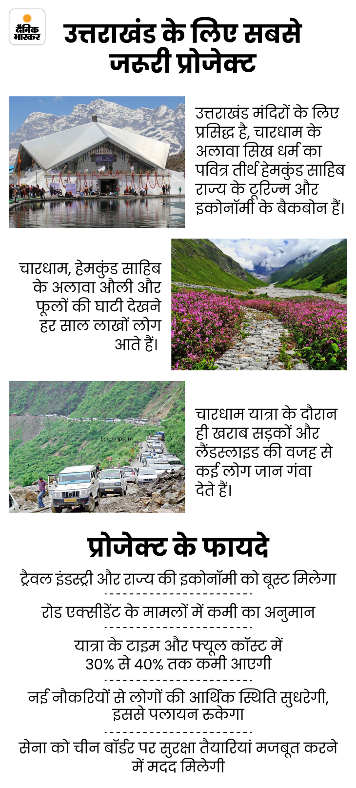 Joshimath (Uttarakhand) Landslide Situation [Ground Report] | NTPC ...