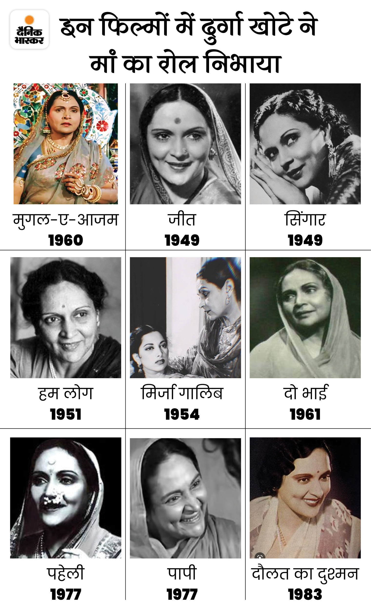 Bollywood Actress Durga Khote Struggle Success Story; Personal Life, Awards