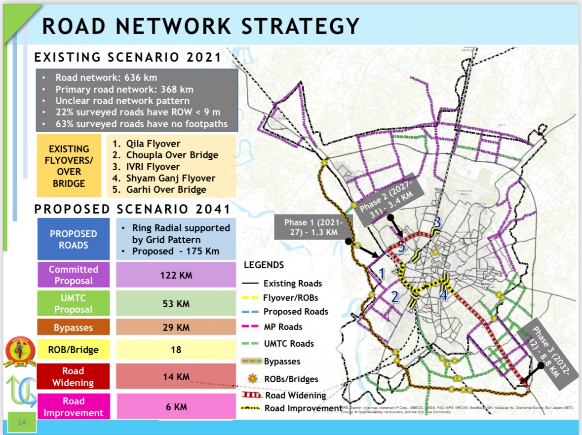 DPR will be placed in front of the commissioner regarding the metro ...