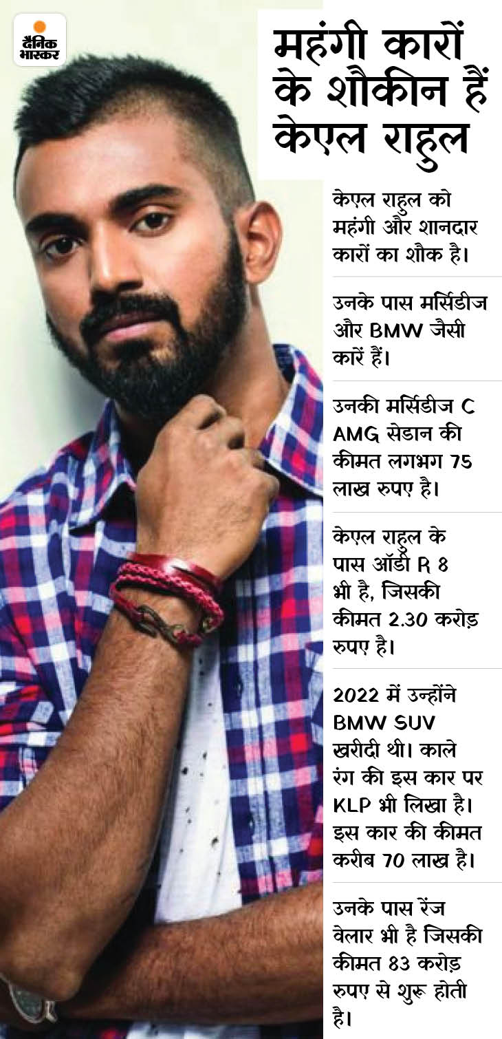 Athiya Shetty KL Rahul Net Worth Comparison In 2023 | KL Rahul Salary | केएल राहुल-अथिया की शादी ...