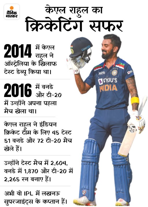 Athiya Shetty KL Rahul Net Worth Comparison In 2023 | KL Rahul Salary ...