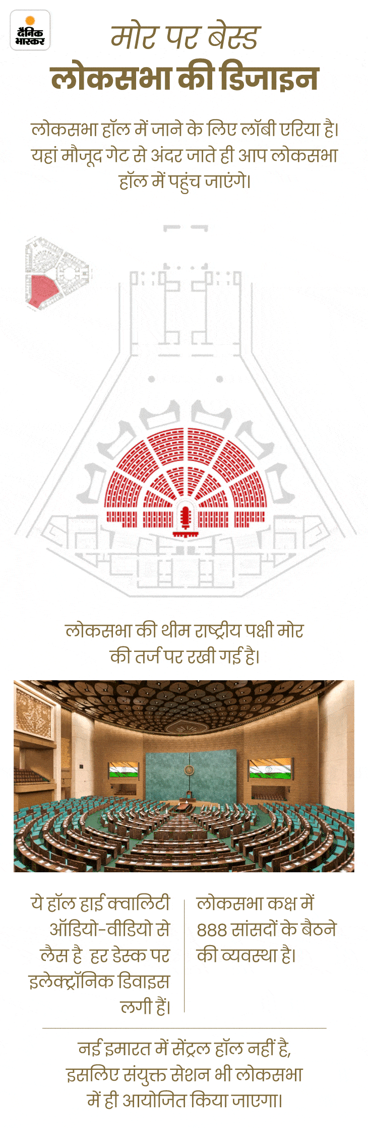 Parliament Building Features; New Sansad Bhawan Inside Video And Photos ...