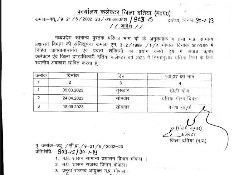 Three local holidays declared in the district, Collector issued order ...