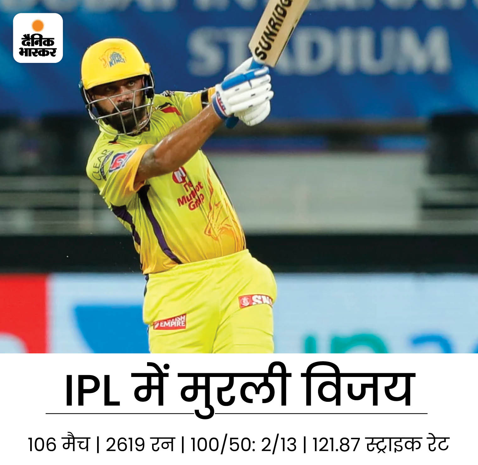 Murli Vijay Cricket CSK Career | Murli Vijay Retirement Announcement ...