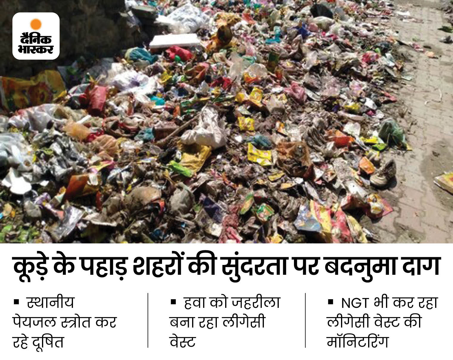 Garbage Mountains in Himachal | Legacy West | Urban Development ...
