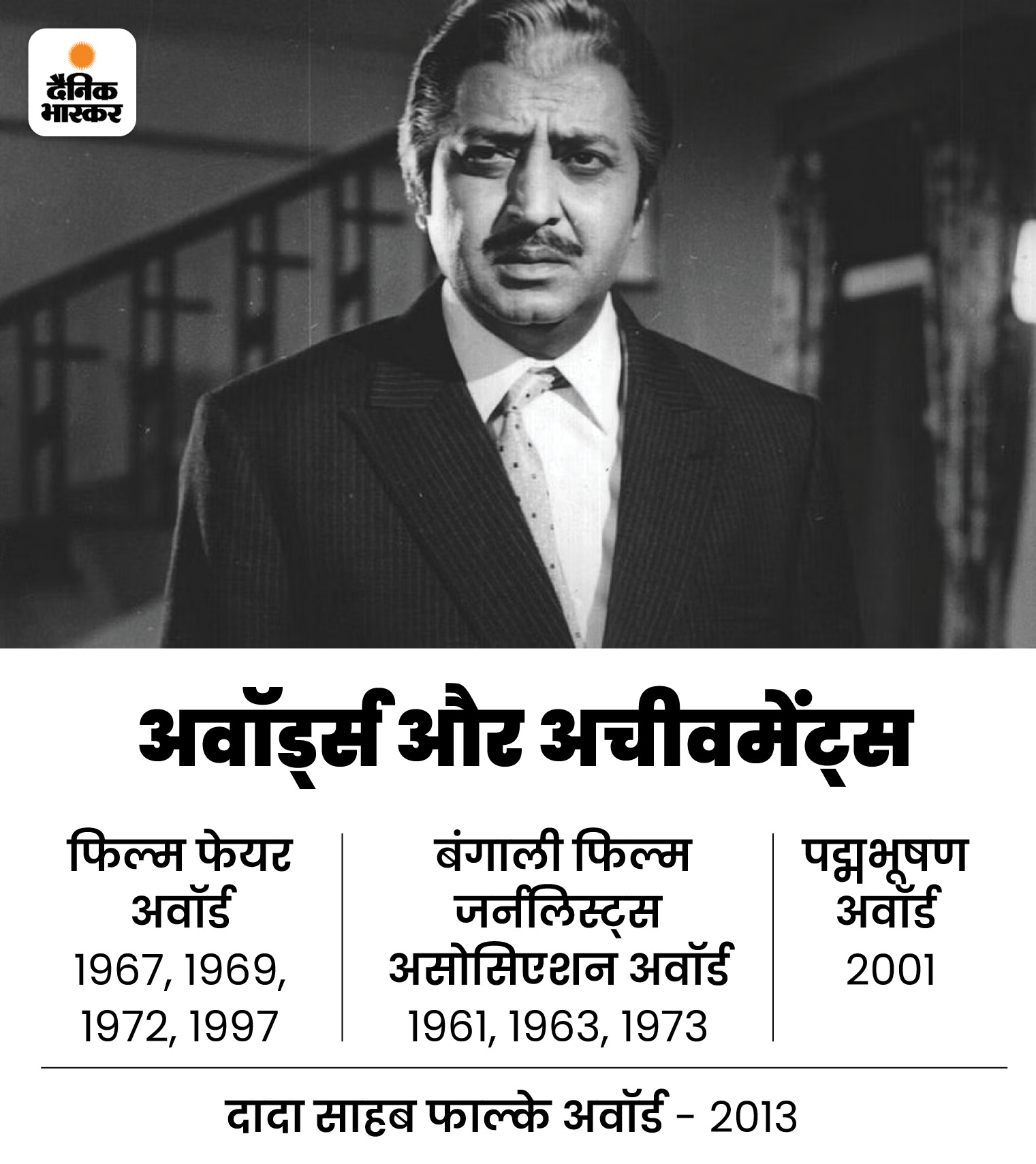 Pran Struggle Story | Bollywood Most Popular Villain Pran Interesting ...