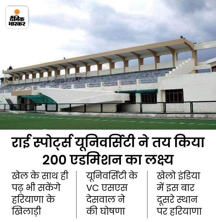 Khelo India Youth Games 2022 Update; Manohar Lal Khattar| IPS SS Deswal ...