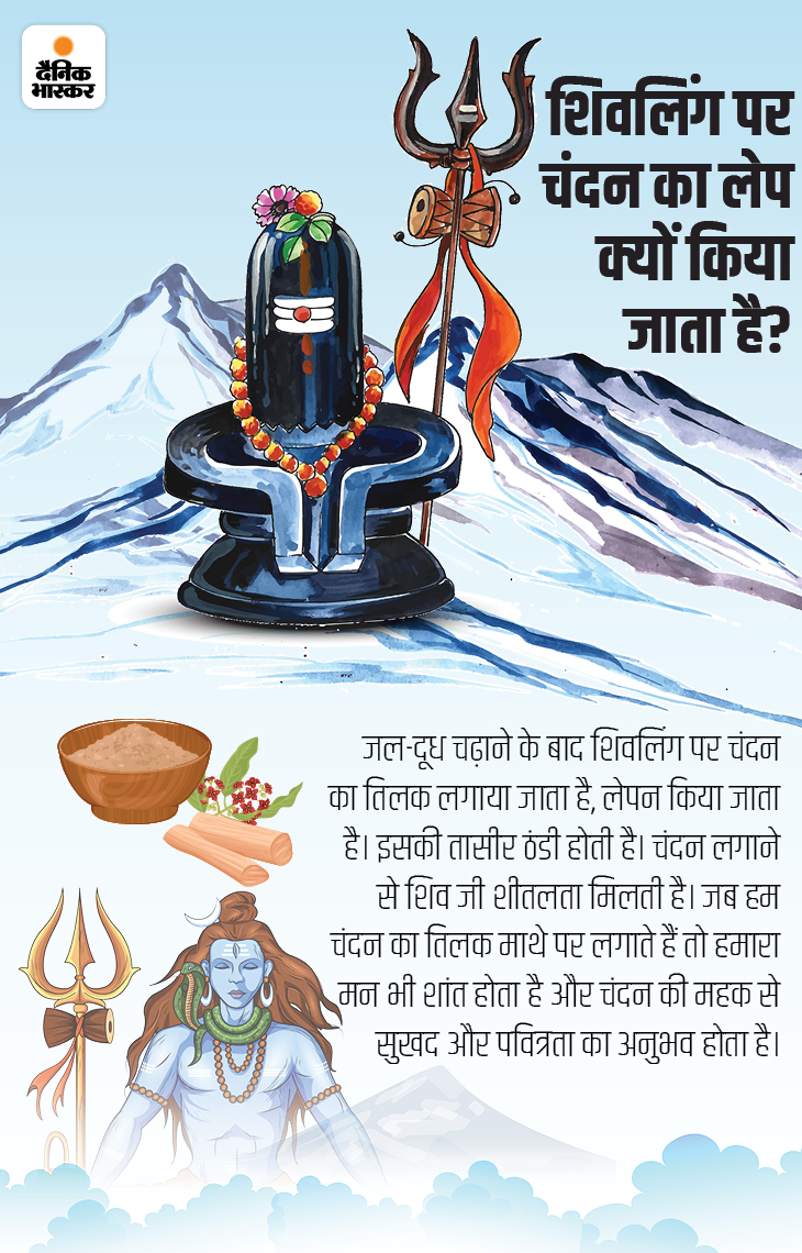 Mahashivratri on 18 February, Shiv puja vidhi, old traditions about ...