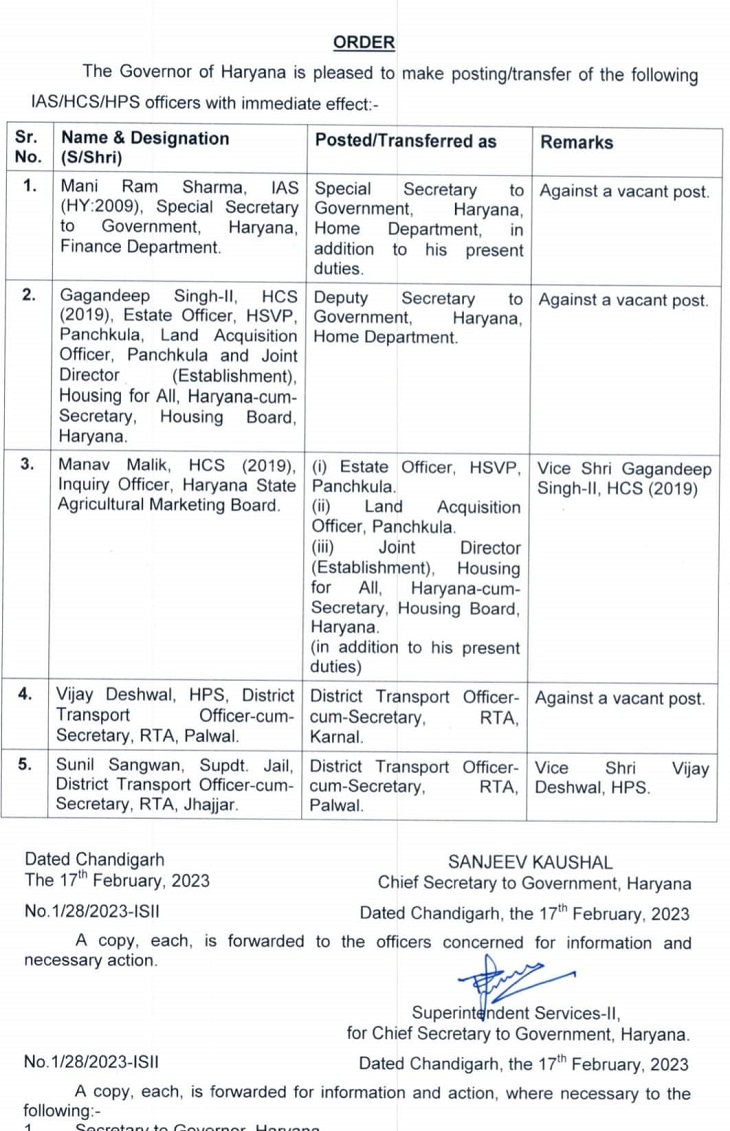 Haryana IAS-HCS Transfer Update; IAS Mani ram Sharma IAS Sanjeev Kaushal | हरियाणा में IAS-HCS ...
