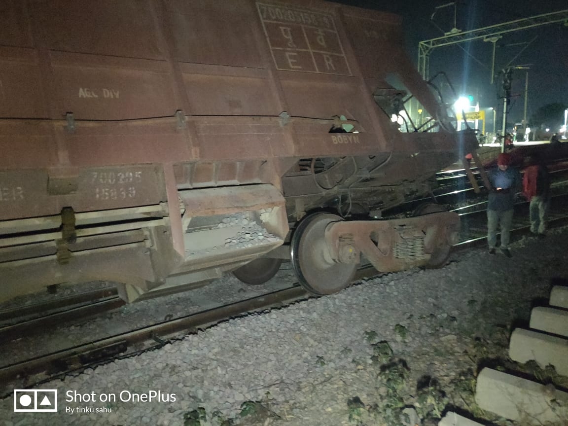 3 wheels of goods train derailed during shunting | छतरपुर में मालगाड़ी ...