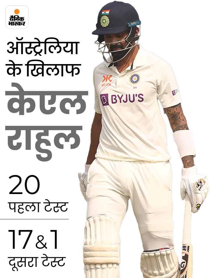 KL Rahul | IND Vs AUS Test; Dinesh Karthik On KL Rahul Batting ...