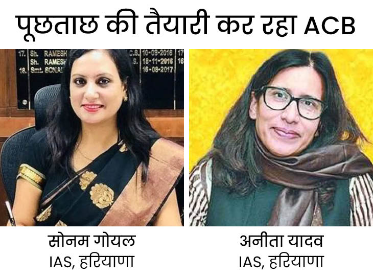 Haryana Faridabad municipal corporation 50 crore scam IAS Sonam Goyal IAS Anita Yadav | Manohar ...