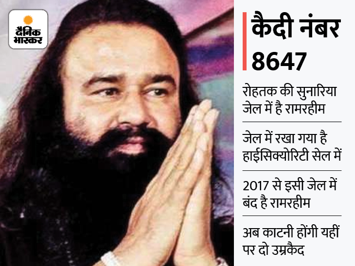 Dera Sacha Sauda Chief; Is Ram Rahim Real Or Fake | UP Barnawa Ashram
