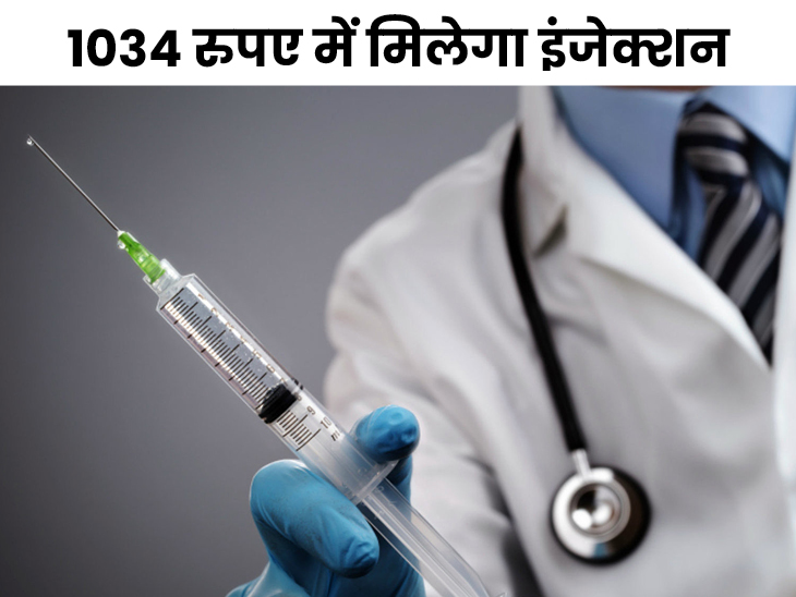 Cancer Chemotherapy Injection Rate Decreased | NPPA Medicine Price ...