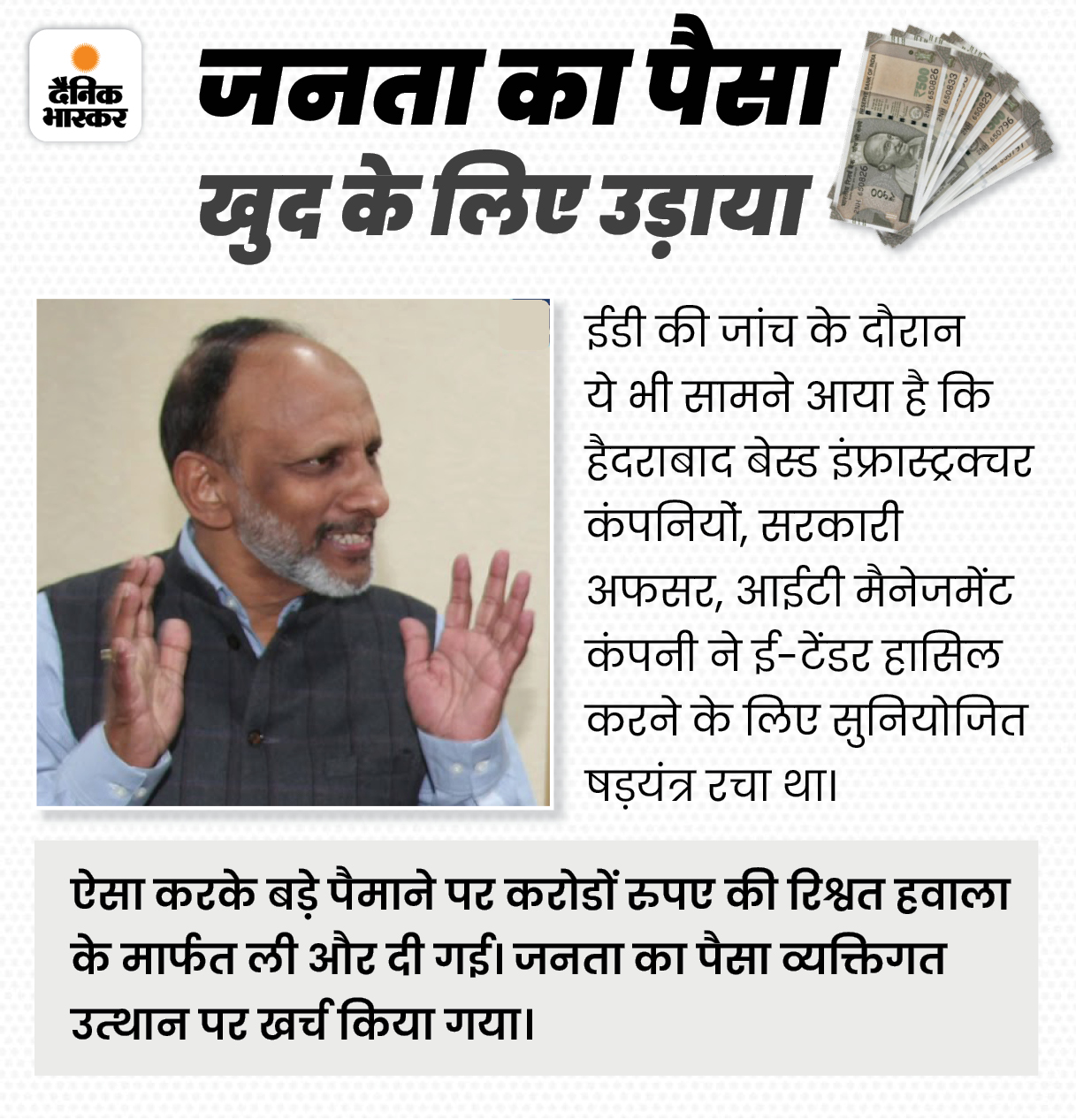 MP E Tender Scam; Former Chief Secretary M Gopal Reddy Money Laundering ...