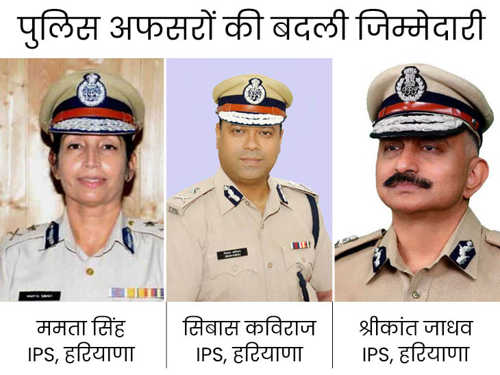 Haryana IPS Transfer Update IPS Mamta Singh IPS Sibas Kaviraj IPS ...